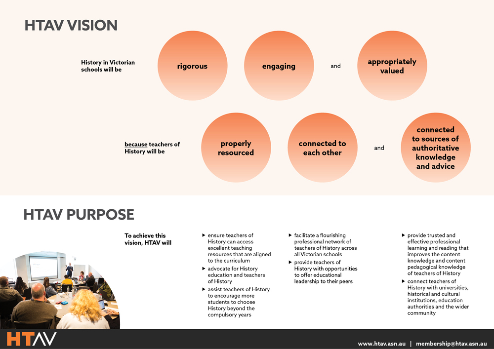 HTAV Vision and Purpose - HTAV