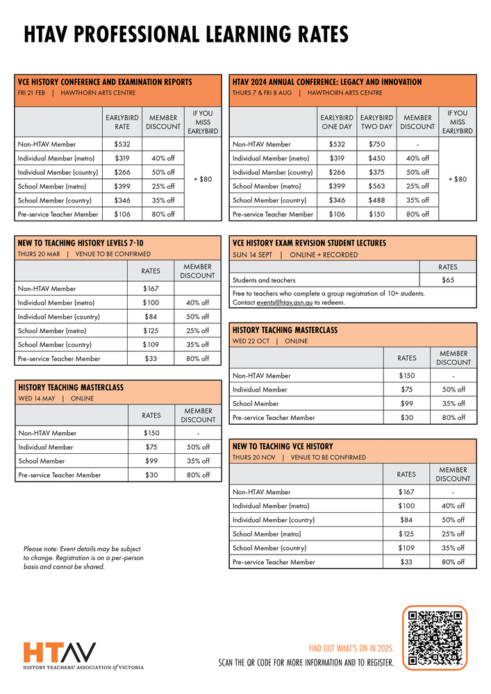 Professional Learning Events - HTAV